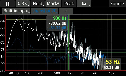 Best Audio Spectrum Analysis Apps for iOS and Android