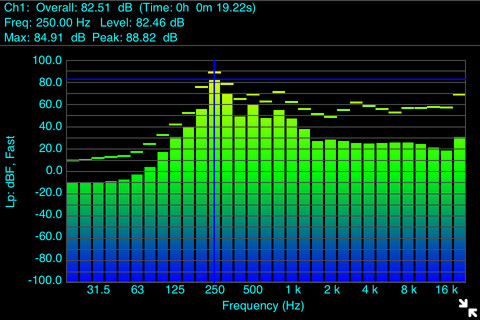 Best Audio Spectrum Analysis Apps for iOS and Android