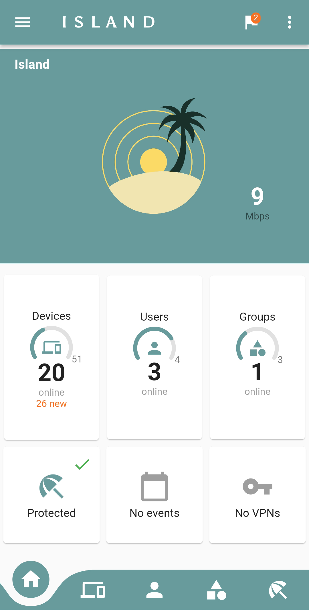 Island Router by PerfTech Product Review